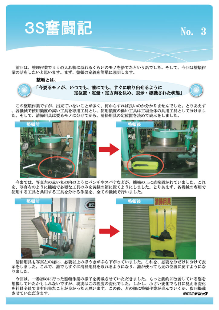 3S奮闘記 | 3ページ目 (3ページ中) | Assist Series